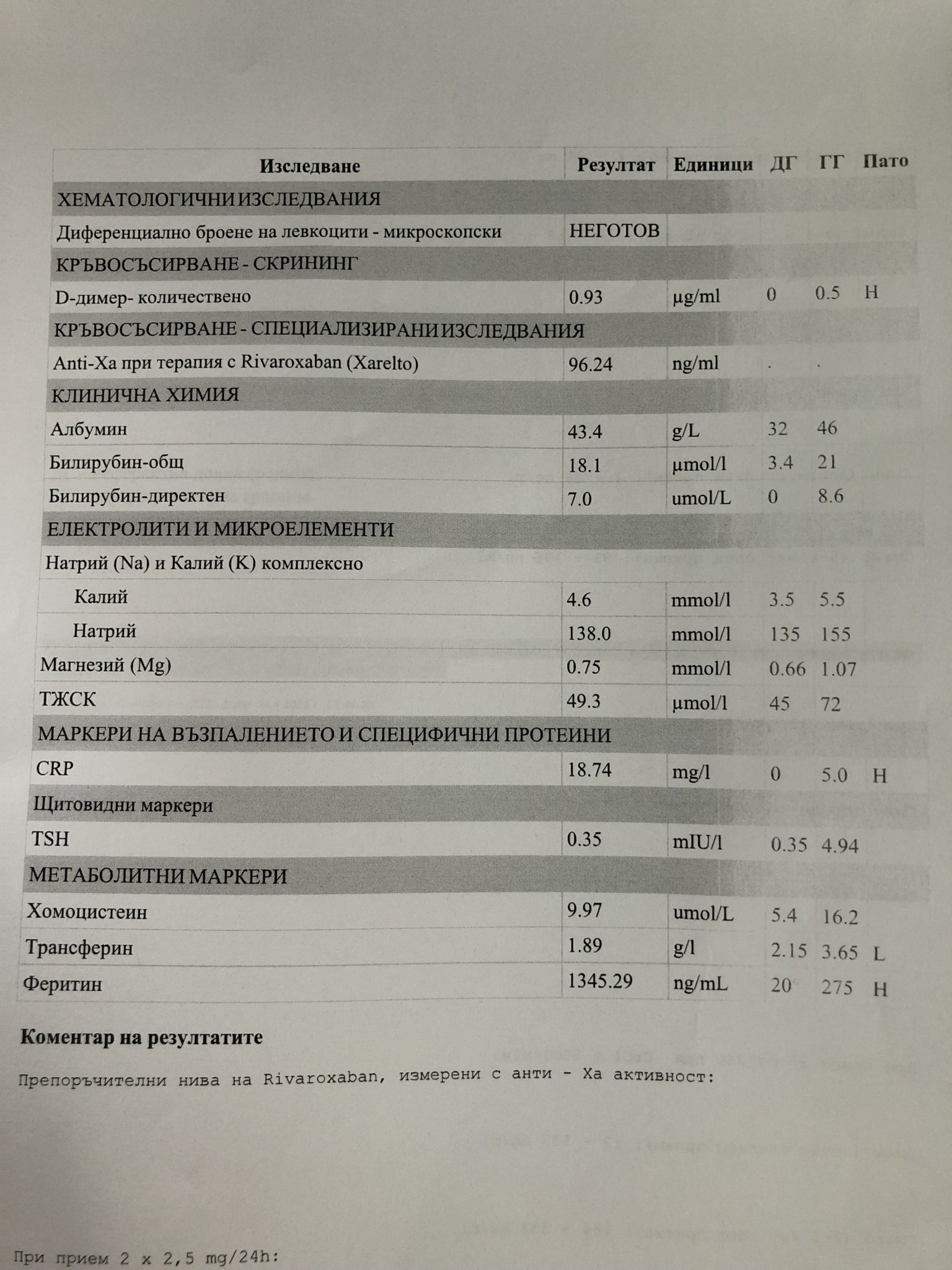 Рак на белия дроб тема 11 Здравословни проблеми Страница 32